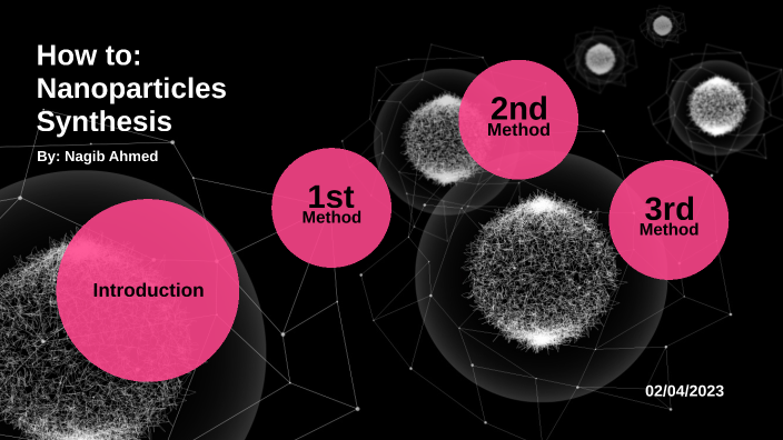 How to: Nanoparticles Synthesis by نجيب احمد on Prezi