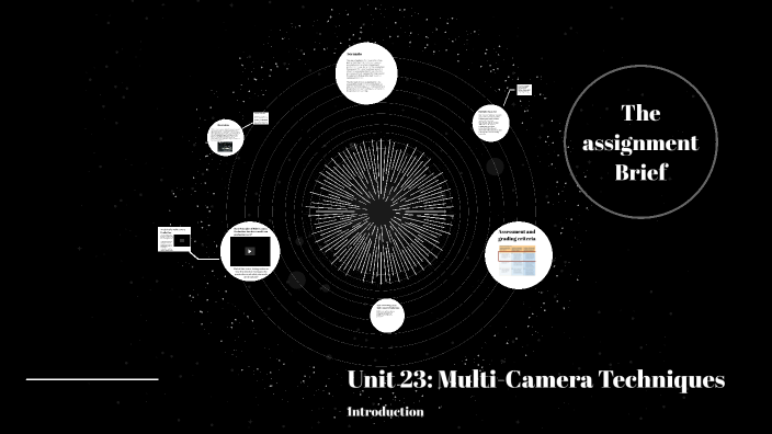 Unit 23: Multi Camera Production by Ollie Senneck on Prezi