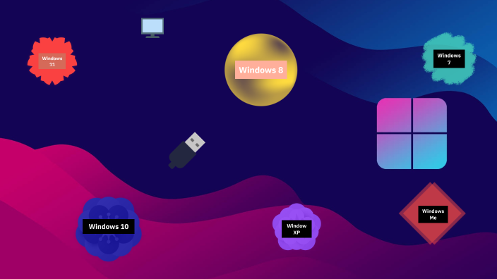 Windows by CLARA LUCERO HERNANDEZ on Prezi