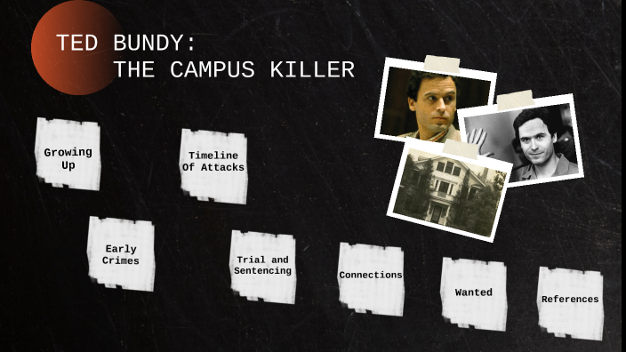 Ted Bundy by Julia Frith on Prezi