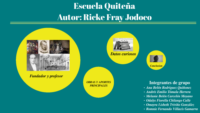 Ricke Fray Jodoco by Omayra Triviño on Prezi