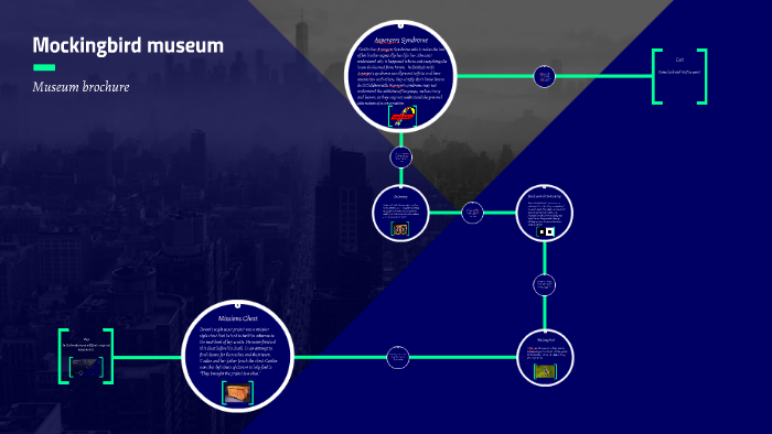 Mockingbird Museum Brochure by grace frigaard on Prezi