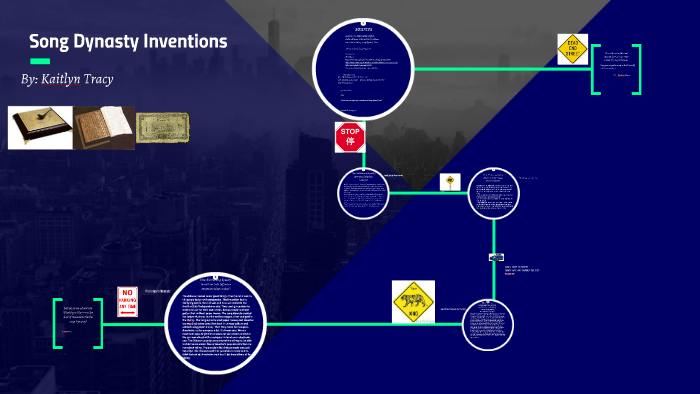 Song Dynasty inventions by Kaitlyn Tracy on Prezi