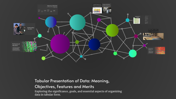 Tabular Presentation of Data: Meaning, Objectives, Features and Merits ...
