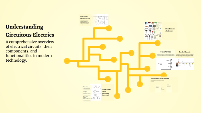 Understanding Circuitous Electrics by Steven Peñaloza on Prezi