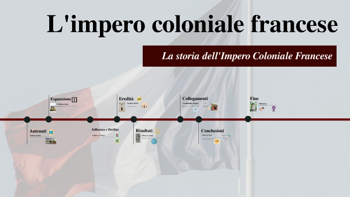 L'Impero Coloniale Francese by davide vulpiani on Prezi