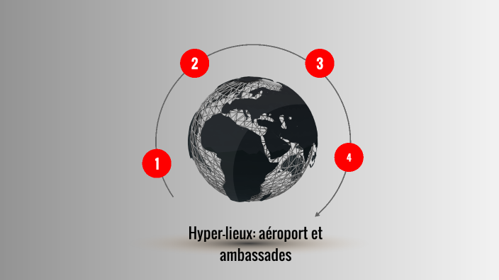 hggsp frontière by juliette Ménager on Prezi