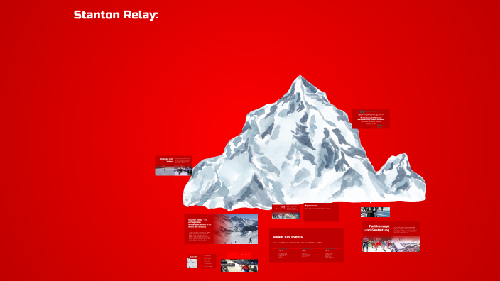 Stanton Relay: Wintersportevent in St Anton am Arlberg by Clara Meier ...