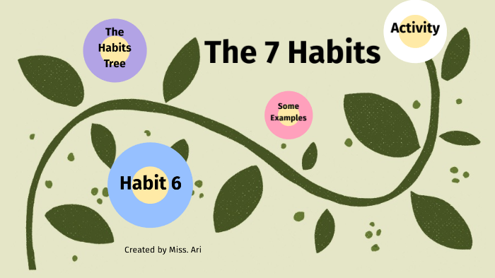 The 7 Habits Presentation by Arianna Rodriguez on Prezi