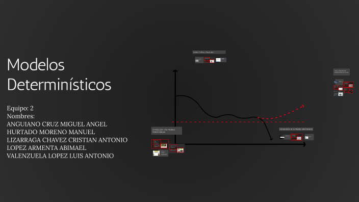 Modelos Determinísticos by MANUEL HURTADO MORENO on Prezi