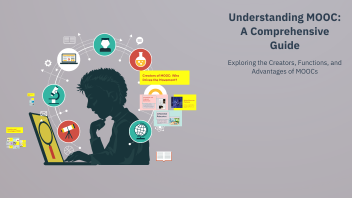 Understanding MOOC: A Comprehensive Guide by Bia Nebriaga on Prezi