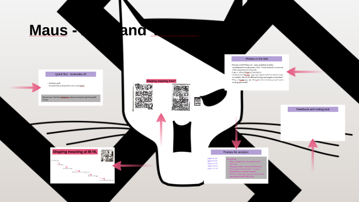 Maus - Artie and Vladek by Claire Tierney on Prezi