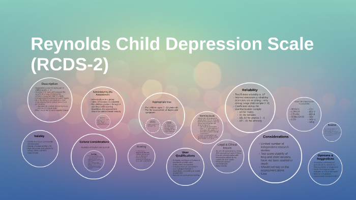 Reynolds Child Depression Scale (RCDS-2) by Marika Somersalmi on Prezi