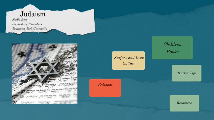 Judaism culture project by Emily Rose on Prezi