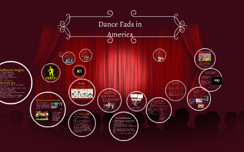 Dance Fads in America by on Prezi