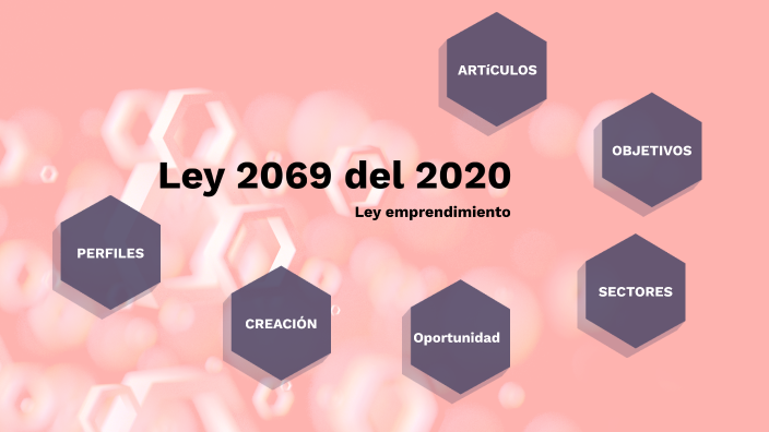 Ley 2069 del 2020 by Katherin Mosquera on Prezi