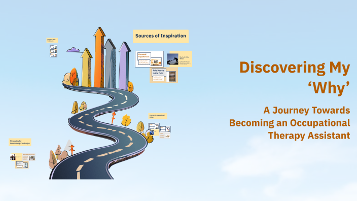 Discovering My ‘Why’ by Lucia E on Prezi