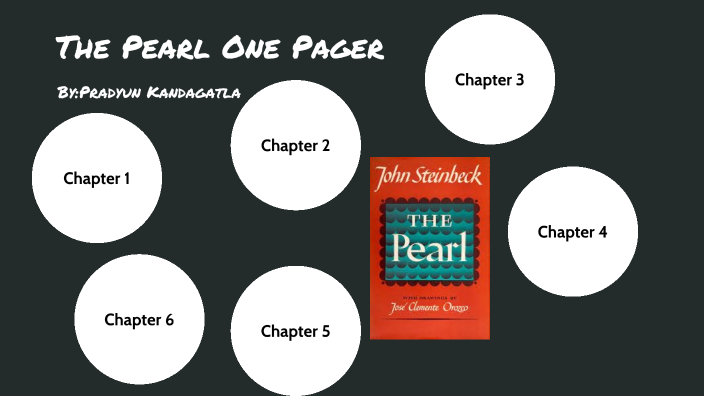 The pearl One pager by Pradyun Kandagatla on Prezi