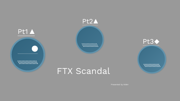 FTX Scandal by Aiden Taniwa on Prezi