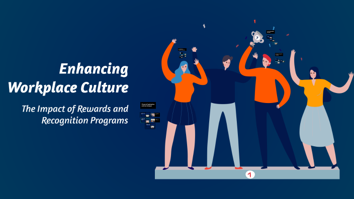 Enhancing Workplace Culture by Steffy George on Prezi