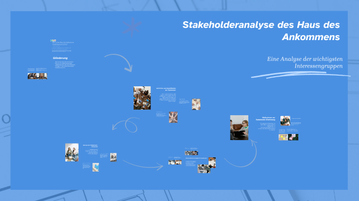 Stakeholderanalyse Haus des Ankommens by Kevin Reger on Prezi