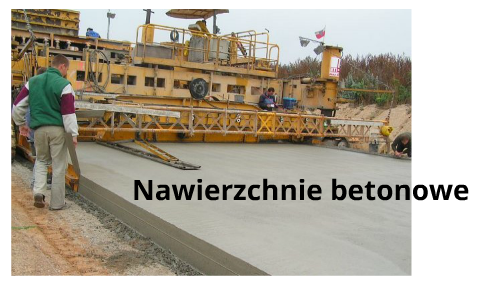 Nawierzchnie betonowe by Michal Mroz on Prezi