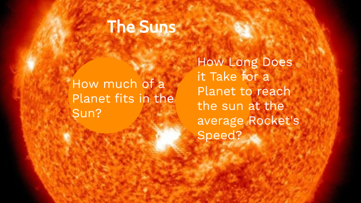 Sun Presentation by Marissa Craig on Prezi