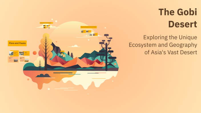 The Gobi Desert by daniel drapes on Prezi