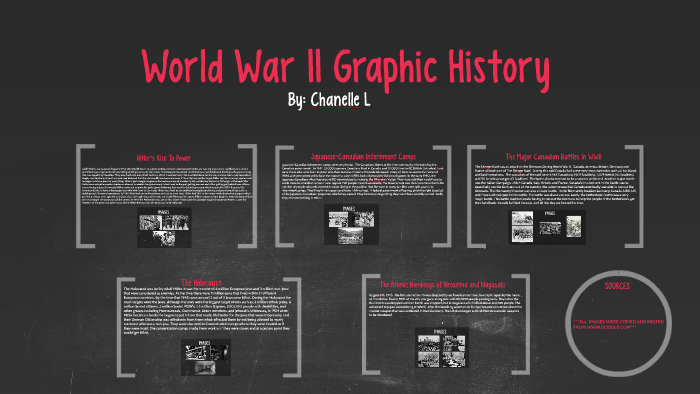 World War II Graphic History by Chanelle L on Prezi