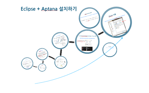 eclipse + aptana 설치 by hong ji on Prezi
