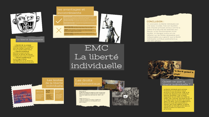 la liberté individuelle by Youssef Torkhani on Prezi