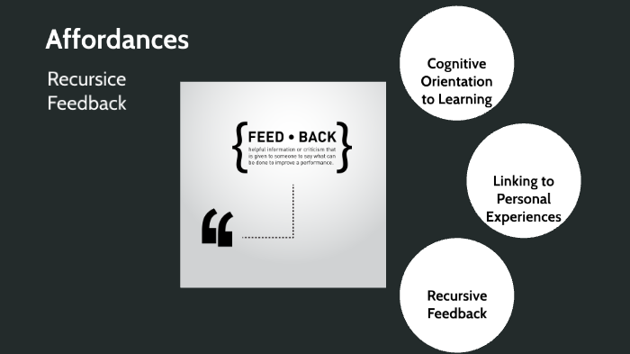 Recursive Feedback by Tia Brereton on Prezi