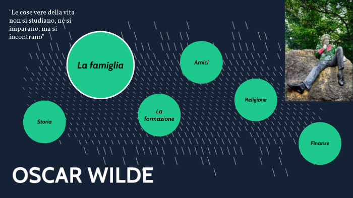 PROVA by Lucia Raffaelli on Prezi