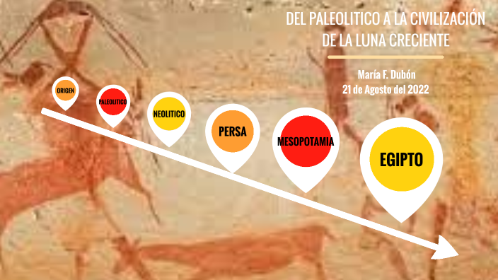 DEL PALEOLITICO A LA CIVILIZACIÓN DE LA LUNA CRECIENTE POR MARÍA DUBÓN ...