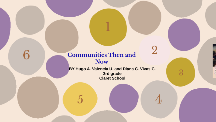 Communities Then and Now by Jiugo V on Prezi