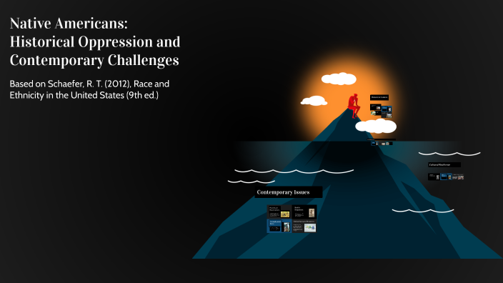 Native Americans: Historical Oppression and Contemporary Challenges by ...