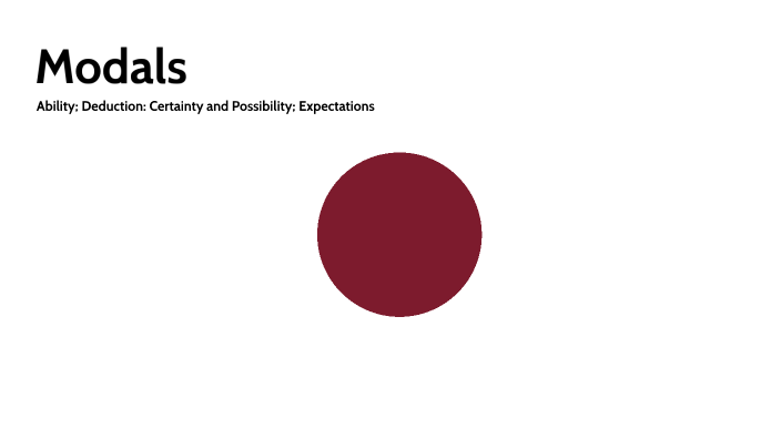 Modal Verbs of Ability and Possibility by Яна Дрынь on Prezi