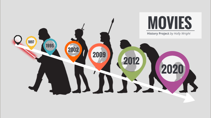 the evolution of movies by hollie w on Prezi