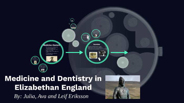 Medicine and Dentistry in Elizabethan England by Ava vanGrunsven on Prezi
