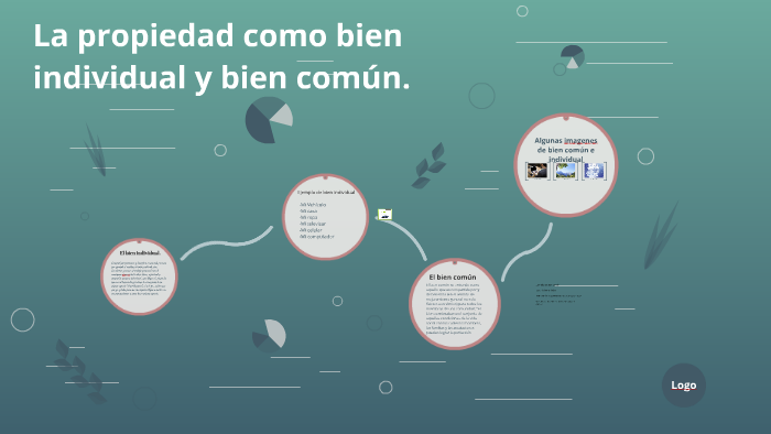 La propiedad como bien individual y bien comun. by Santiago Ramirez on ...
