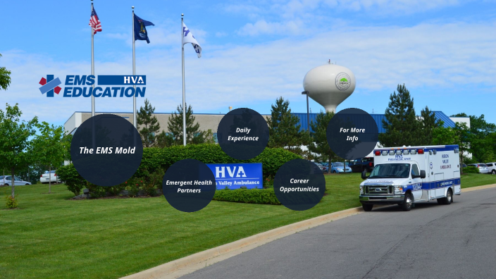 EHP 2020 by Alex Piche on Prezi