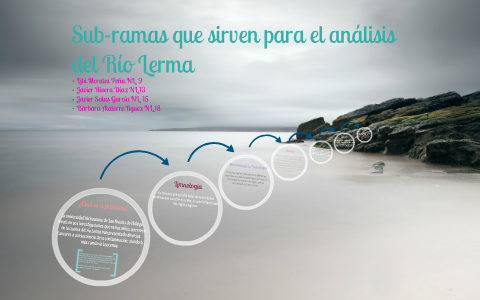 Contaminación del Rio Lerma by barbara Alatorre on Prezi