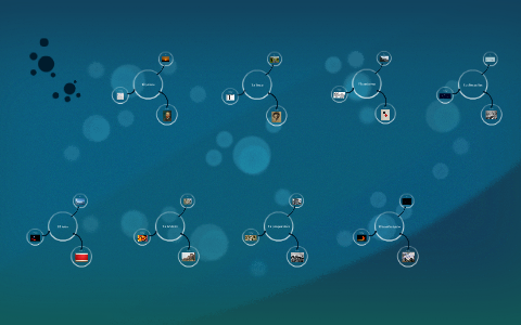 alfabeto visual by on Prezi