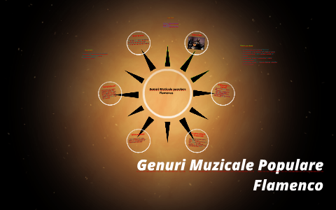 Genuri Muzicale Populare by Alexandru Ciobanu on Prezi