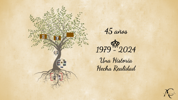 45 años by alberto Colin on Prezi