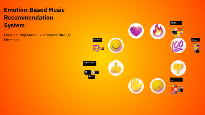 Emotion-Based Music Recommendation System by Akarsh m on Prezi