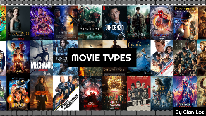My Favourite Movie Types by Gian Lee on Prezi