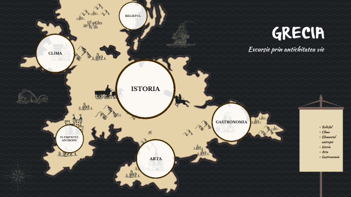 grecia by Mocanu-Stancovici Petru-Andrei on Prezi