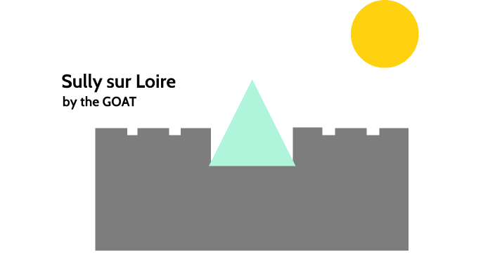 French-Castle project by Julian Robertson on Prezi