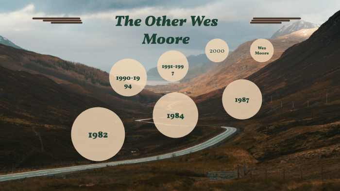 The Other Wes Moore Timeline by Roberto Stokes on Prezi